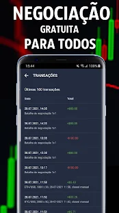 Baixar e jogar Forex Royale - Simulador de Trading no PC com MuMu Player