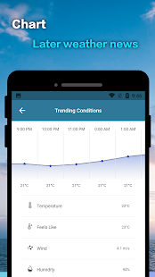 Download & Play Weather Forecast - Local Weather & Widget & Radar for ...
