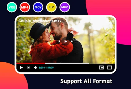 Download & Play Video Player All Format Player for Free on PC & Mac ...