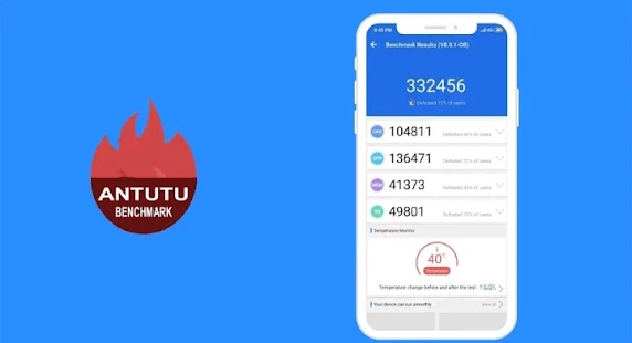 Download & Play antutu benchmark Tips for Free on PC & Mac (Emulator)